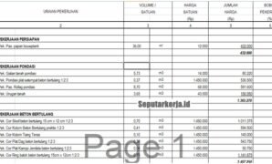 Contoh RAB Bangunan: Cara Membuat Rencana Anggaran Biaya Bangunan yang ...